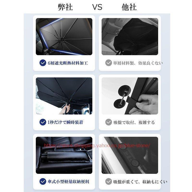 BMW 専用サンシェード 傘式 フロントガラスカバー 1 2 3 4 BMW 専用サンシェード 傘式 フロントガラスカバー 1 2 3 4