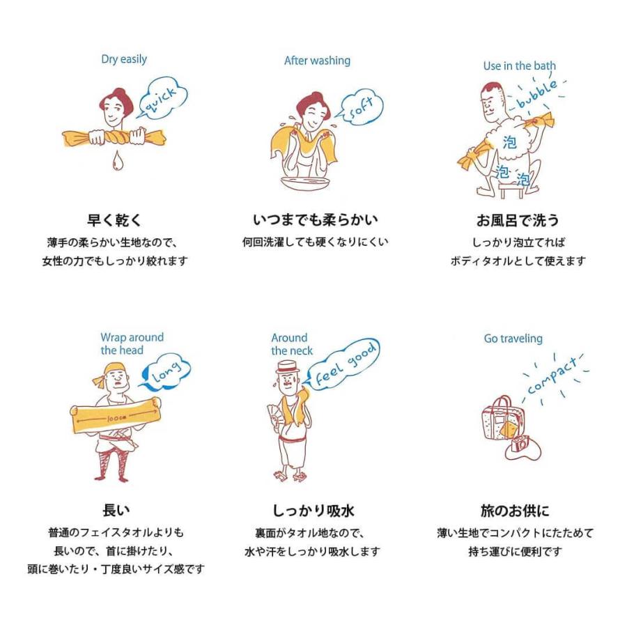 kontex コンテックス タオルてぬぐい 手ぬぐい 33×100cm 布ごよみ フェイスタオル コンテックスタオル 手ぬぐいタオル 今治 アウトドア スポーツ キャンプ サウ : PSPS ...