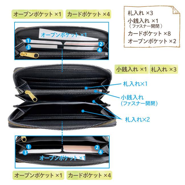 ふくろう財布 梟 フクロウ 財布 長財布 レザー調 ラウンド ふくろう財布 梟 フクロウ 財布 長財布 レザー調 ラウンド