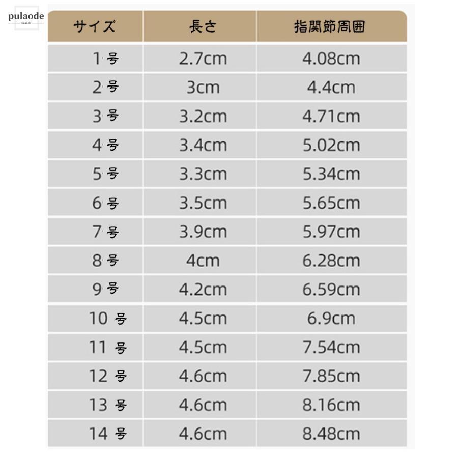 指サポーター ばね指 ばね指 サポーター 親指 5本入り 指スプリント フィンガースプリント 指プロテクター フィンガーサポート 指関節保護 保護指障 : pd-at126-ho111 ...