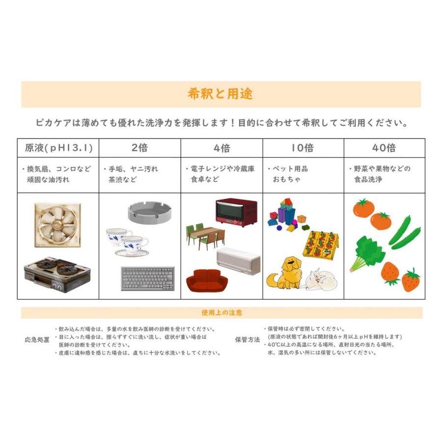 アルカリ電解水 ピカケア pH13.1 10L 自社製造 除菌 消臭 掃除 洗剤 クリーナー コック付き エコ ペット 油汚れ キッチン : プナストア - 通販 - Yahoo!ショッピング