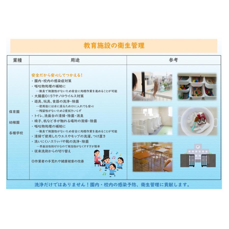 アルカリ電解水 ピカケア pH13.1 10L 自社製造 除菌 消臭 掃除 洗剤 クリーナー コック付き エコ ペット 油汚れ キッチン : プナストア - 通販 - Yahoo!ショッピング