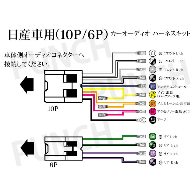 10P6P オーディオハーネス NISSAN 配線変換 ナビ取付け 載せ替え 補修 ステージア/セドリック/セフィーロ/セフィーロワゴン ...