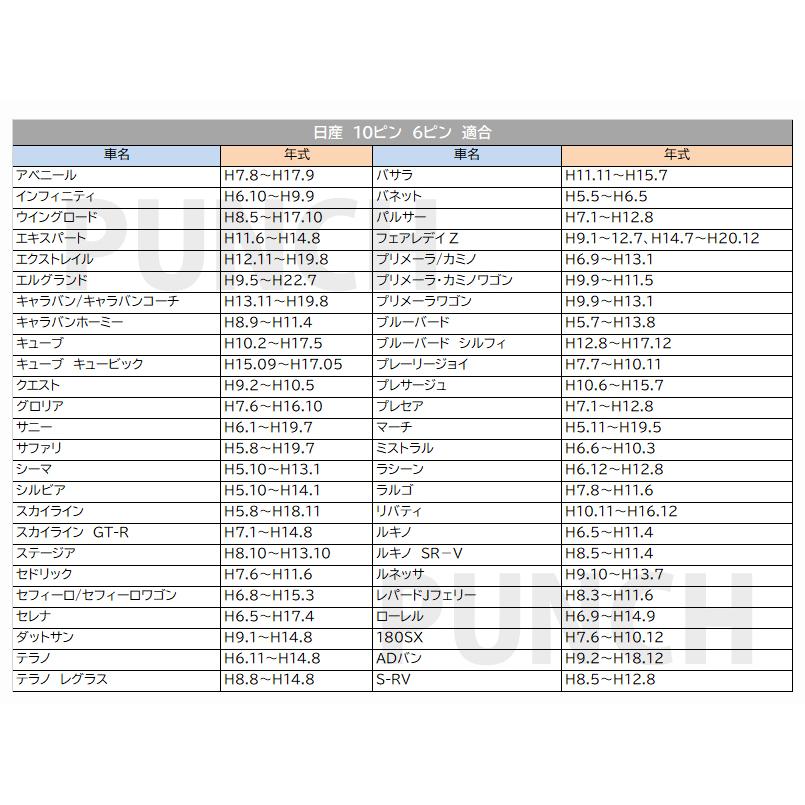 10P6P オーディオハーネス NISSAN 配線変換 ナビ取付け 載せ替え 補修 ステージア/セドリック/セフィーロ/セフィーロワゴン ...