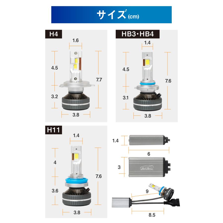 H4 H11 LED バルブ ぶーぶーマテリアル 整備士監修 車検対応 81500cd ヘッドライト H8 H9 HB3 ハイビーム HB4 フォグ ランプ H10 9005 9006 爆光 ...