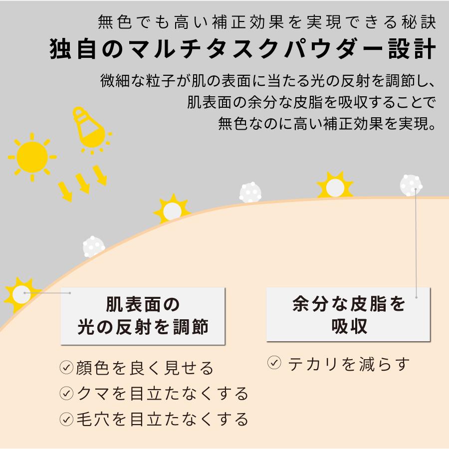BBクリーム メンズ 無色 NOKALA バレない コンシーラー ファンデーション 化粧下地 自然な仕上がり メンズメイク 日本製 スキンケア ...