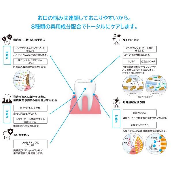 メルサージュ プレミアムケア 80g 1個 トータルケア用歯みがき フッ素1450ppm :22311211:ピュアデント - 通販 - Yahoo!ショッピング