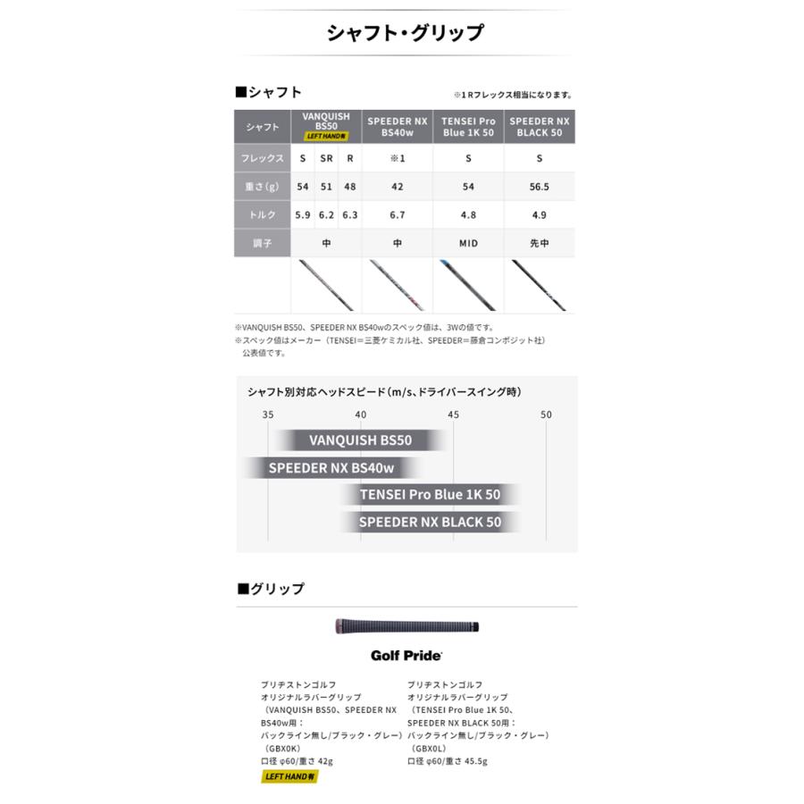 B Series ブリヂストンゴルフ B2HT フェアウェイウッド VANQUISH BS50／SPEEDER NX BS40w カーボンシャフト 2023年モデル : ゴルフ プレスト ...