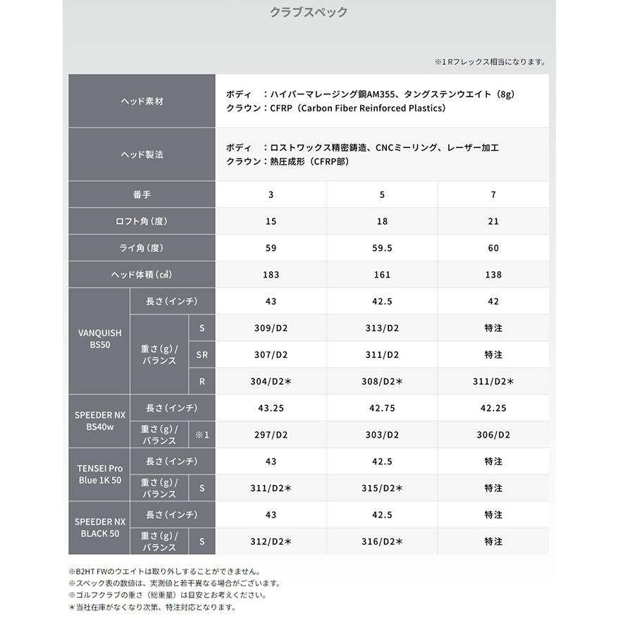 B Series ブリヂストンゴルフ B2HT フェアウェイウッド VANQUISH BS50／SPEEDER NX BS40w カーボンシャフト 2023年モデル : ゴルフ プレスト ...