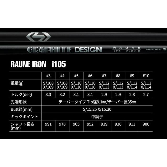 BRIDGESTONE GOLF 【カスタムオーダー】ブリヂストンゴルフ 258CBP アイアン 5本セット（#6〜9、PW）RAUNE IRON（i105）カーボンシャフト GOLF【 BC ...