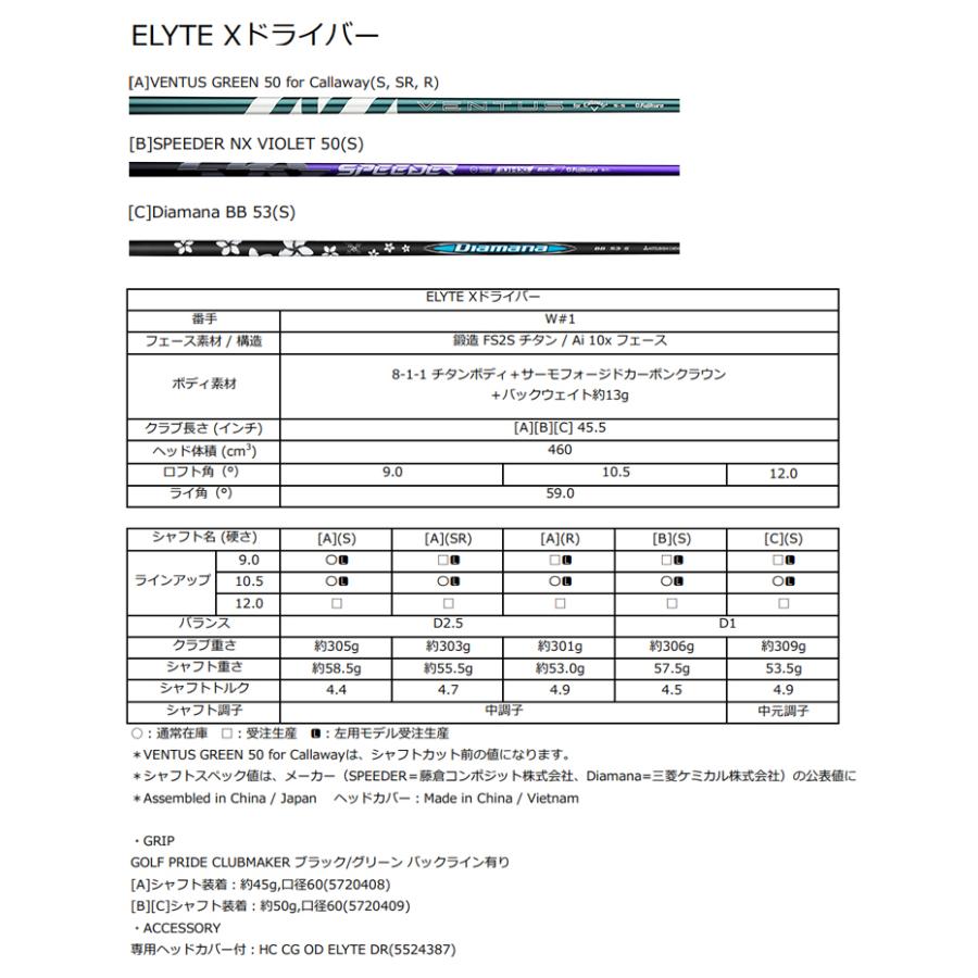 【先行予約】キャロウェイ ELYTE X ドライバー Diamana BB 53 カーボンシャフト 2025年モデル[エリート エックス] 2月発売予定 : cl-elytex-drdia ...