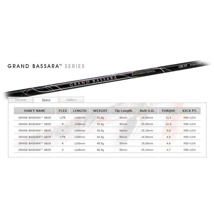 【カスタムオーダー】プロギア egg 44ドライバー GRAND BASSARA GB29 シャフト 日本仕様 【 PC 】 :eg44dr ...