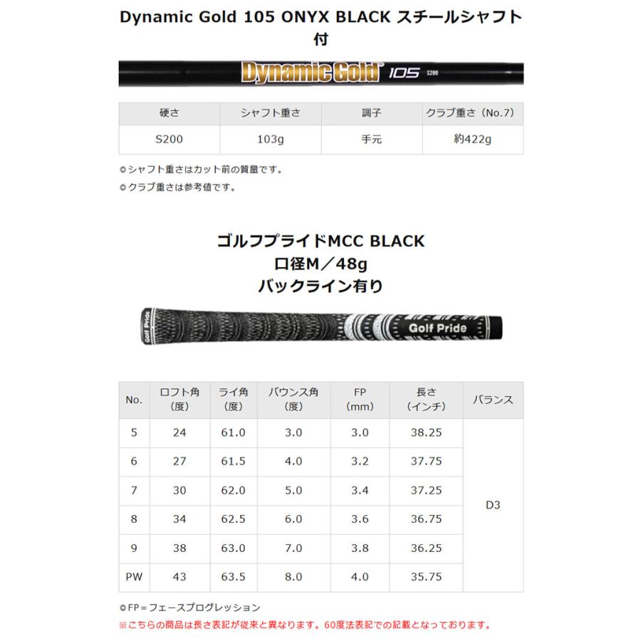 MIZUNO GOLF ミズノ JPX 925 FORGED Limited Black Edition MIZUNO GOLF ミズノ JPX 925 FORGED Limited Black Edition