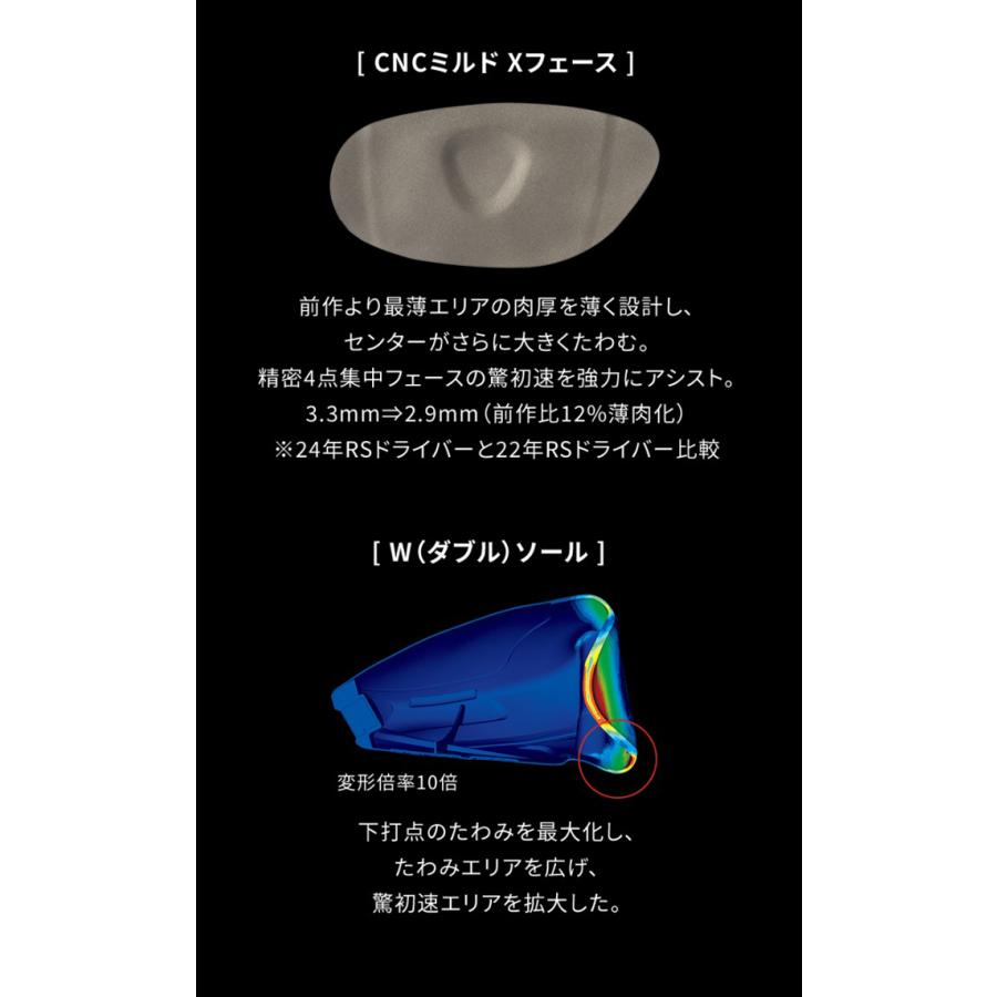 RS プロギア RSXシリーズ MAX ドライバー 2024年モデル Diamana FOR