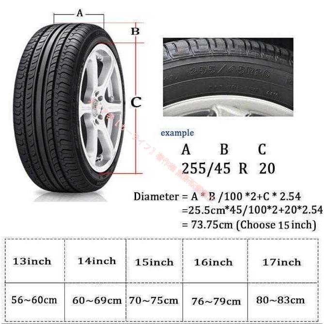 トヨタ TOYOTA PRADO プラドおしゃれな車用ロゴデザイン スペアタイヤカバー 機能性抜群 R14/R15/R16/R17 : カーライフ - 通販 - Yahoo!ショッピング