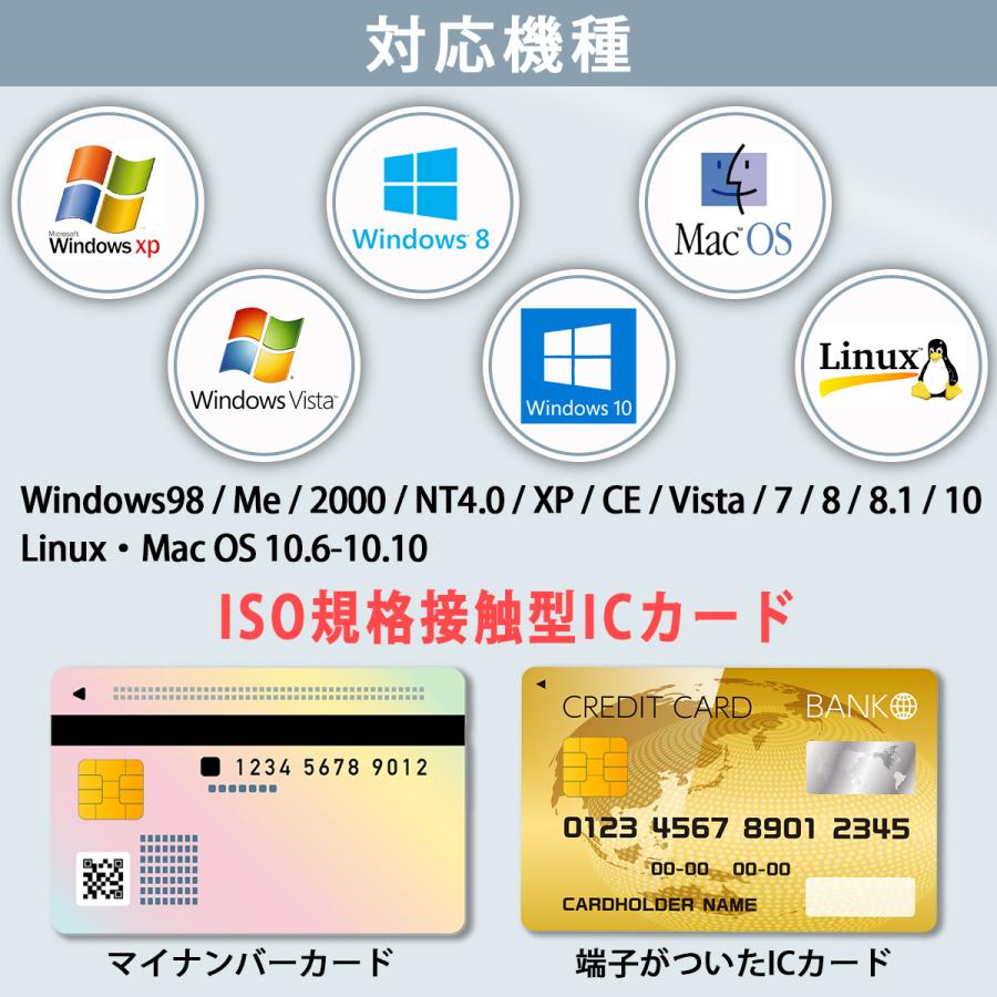 ICカードリーダー 確定申告 マイナンバー対応 USB e-Tax対応 接触型 Windows : PuuMint - 通販 - Yahoo!ショッピング