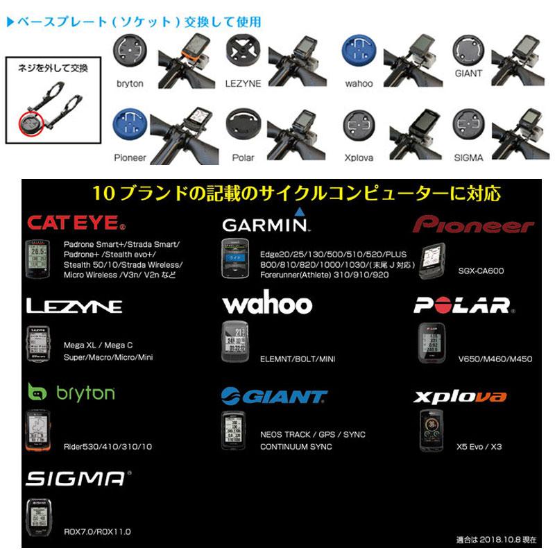 レックマウント タイプ19αコンボマウント クランプ径：31.8mm GP-K400A付属(10ブランド対応モデル)190α+GP REC-MOUNTS : 自転車のQBEI Yahoo!店 ...