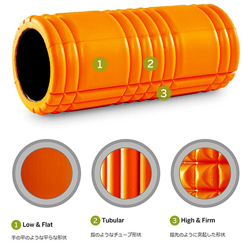 TRIGGER POINT トリガーポイント CORE FOAM ROLLER コアフォームローラー : pi-921038 : 自転車の ...