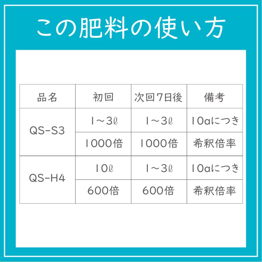 QS-S3 :qs18:QS agri - 通販 - Yahoo!ショッピング