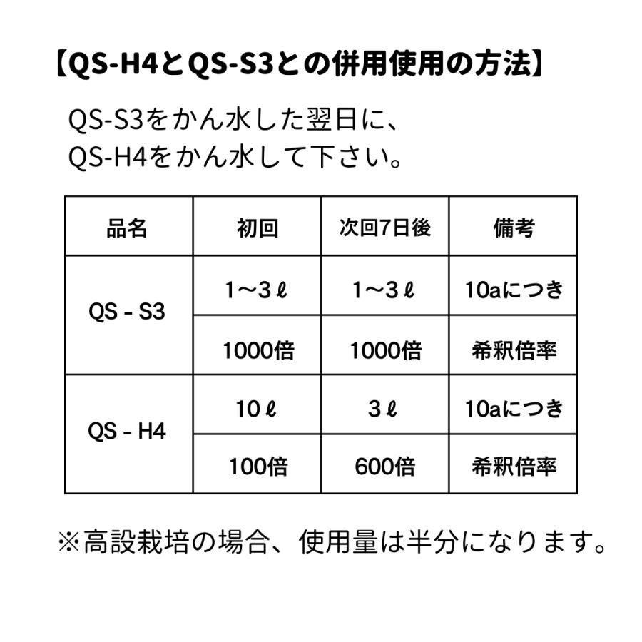 QS-S3 : QS agri - 通販 - Yahoo!ショッピング
