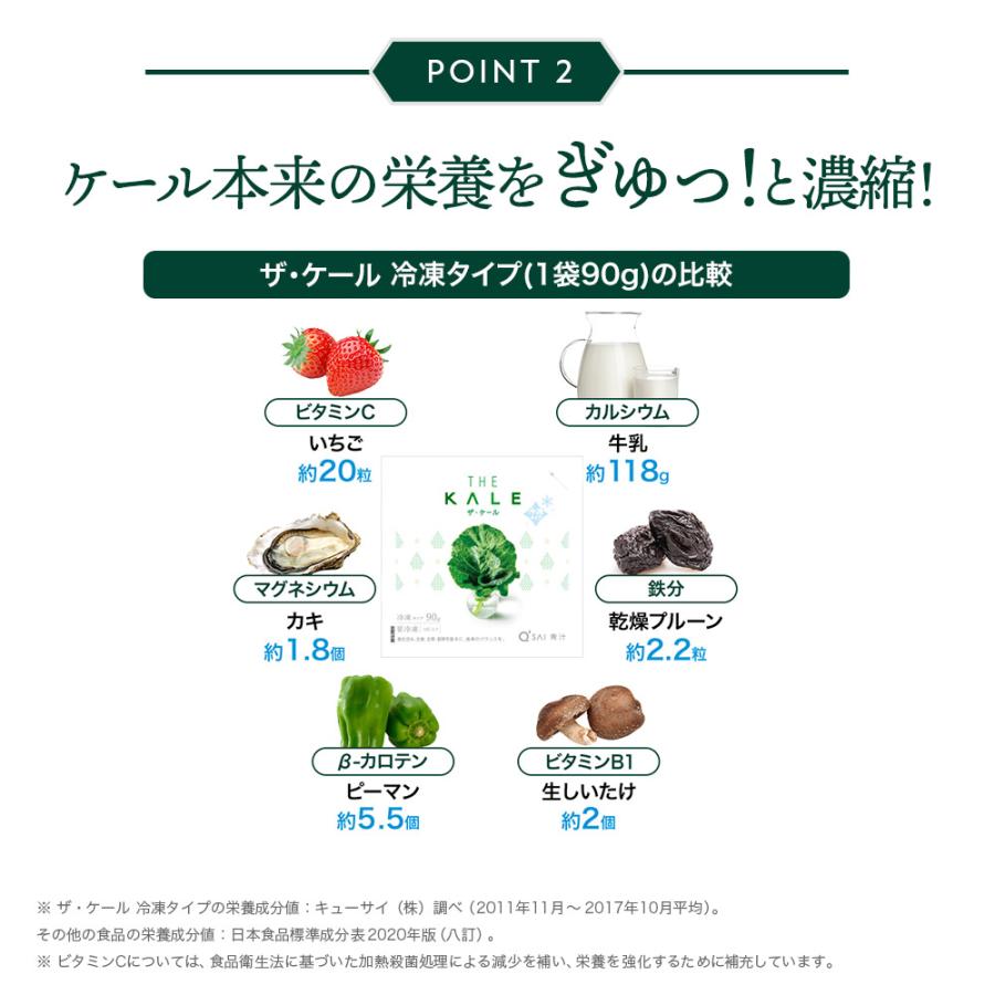 【公式】キューサイ ザ・ケール 冷凍タイプ 630g(90g×7袋)×5セット ( 青汁 国産ケール ビタミンC 栄養 ) :000745:公式 キューサイ Yahoo!ショッピング店 ...