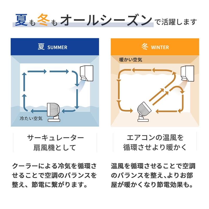 【QUADS公式】 DC サーキュレーター コンパクト PUREAIR 20畳 簡単分解 丸洗い 静音 節電 省エネ 空気循環 換気 クワッズ【メーカー保証付き】 : QUADS公式 - 通販 ...