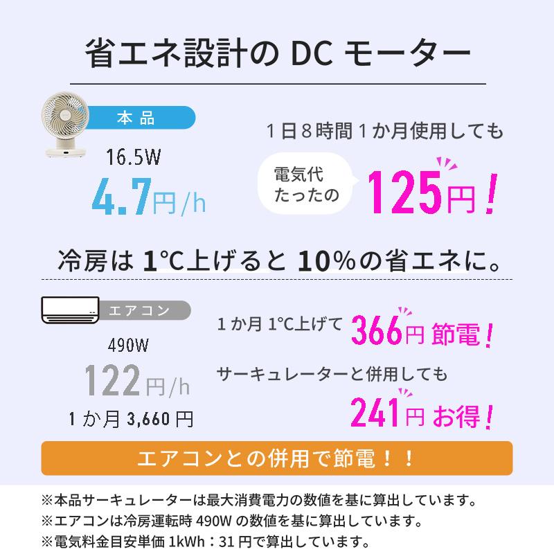 【QUADS公式】 DC サーキュレーター コンパクト PUREAIR 20畳 簡単分解 丸洗い 静音 節電 省エネ 空気循環 換気 クワッズ【メーカー保証付き】 : QUADS公式 - 通販 ...