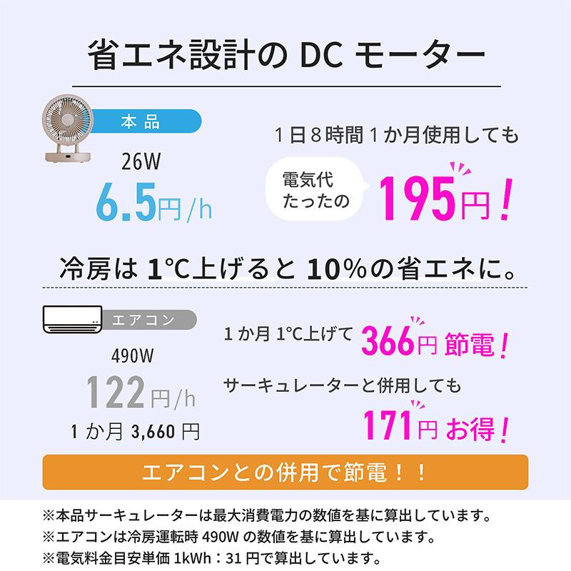 【QUADS公式】 360° DC サーキュレーター QSE505 30畳 衣類乾燥 簡単分解 丸洗い パワフル 静音 節電 省エネ 空気循環 換気 クワッズ公式【メーカー保証付き ...