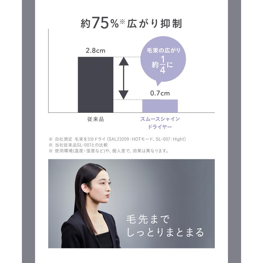 ドライヤー 速乾 サロニア SALONIA公式店 スムースシャイン ヘアドライヤー 大風量 プレミアム マイナスイオン 時短 男性 女性 プレゼント :sal016:アンドハビット - 通販 ...