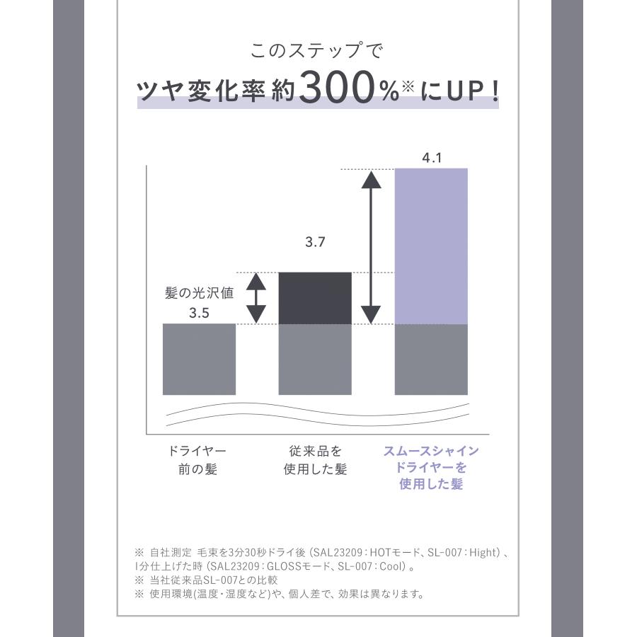 ドライヤー 速乾 サロニア SALONIA公式店 スムースシャイン ヘアドライヤー 大風量 プレミアム マイナスイオン 時短 男性 女性 プレゼント :sal016:アンドハビット - 通販 ...