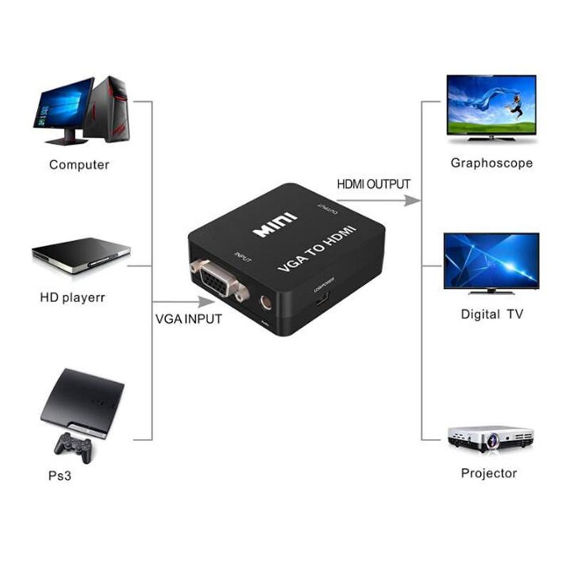 VGA→HDMI変換器 VGA→HDMI変換 USB給電 音声 AVコンバーター cvt-VGA-HDMI-black :cvt-VGA-HDMI-black:r-honpo - 通販 ...