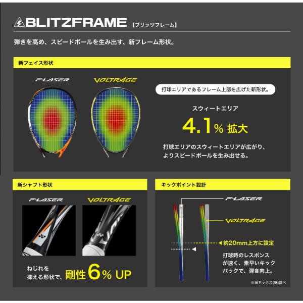 YONEX ヨネックス 国内正規品 VOLTRAGE 8S ボルトレイジ 8S VR8S ソフトテニスラケット : vr8s-649 : R-Tennis Yahoo!店 - 通販 ...