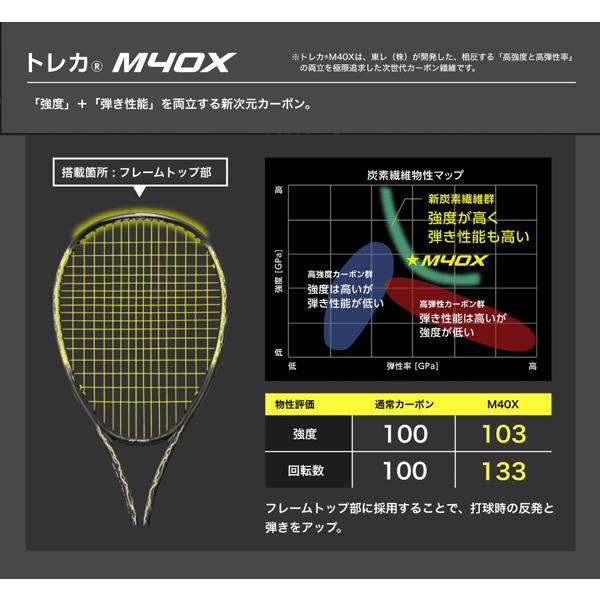 YONEX ヨネックス 国内正規品 VOLTRAGE 8S ボルトレイジ 8S VR8S ソフトテニスラケット : vr8s-649 : R-Tennis Yahoo!店 - 通販 ...