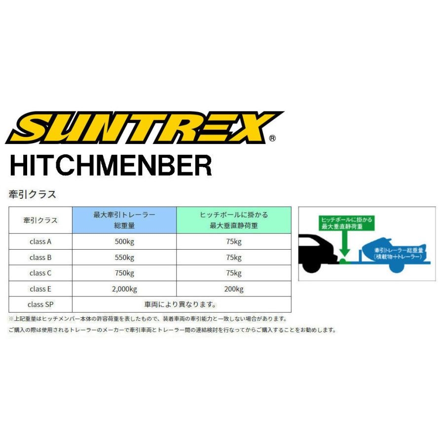 SUNTREX サントレックス ヒッチメンバー TOYOTA トヨタ タウンエース ノア KR42V CR52V CR51V CR40G CR50G SR40G SR50G STD ...
