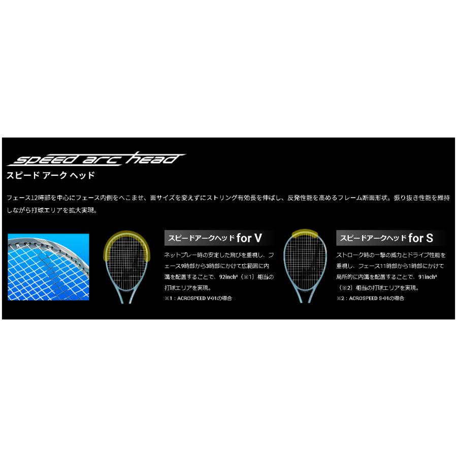 MIZUNO ソフトテニス ラケット ミズノ アクロスピード S-PRO MIZUNO ソフトテニス ラケット ミズノ アクロスピード S-PRO