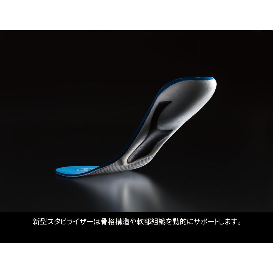 インソール 中敷き フュージョン フレキシ コア FUSION-FLEXI CORE 通常モデル 1足分2枚両足入り オールスポーツ 松本義肢製作所 : ラケットフィールドヤフー店 - 通販 ...