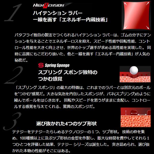 バタフライ（Butterfly） 卓球ラバー テナジー80 FX Tenergy 80 FX