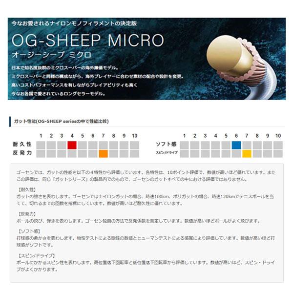 OG-SHEEP ゴーセン テニスストリング『単張』 オージーシープミクロ 17 MICRO TS404 : ラケットプラザ - 通販 ...