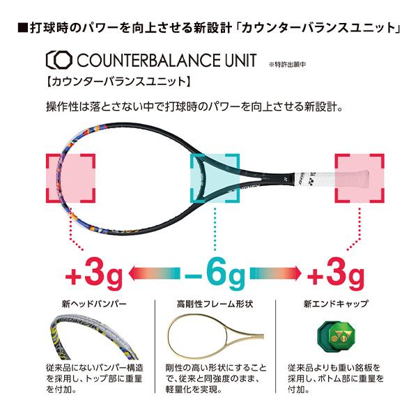 ヨネックス ソフトテニスラケット ジオブレイク 50V/GEOBREAK 50V『02GB50V』 : ynx-02gb50v : ラケットプラザ - 通販 - Yahoo!ショッピング