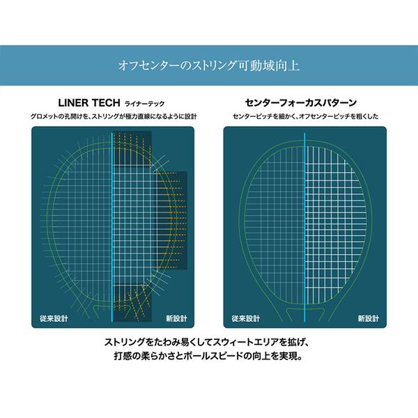 EZONE ヨネックス テニスラケット Eゾーン 100SL/EZONE 100SL EZONE ヨネックス テニスラケット Eゾーン 100SL/EZONE 100SL