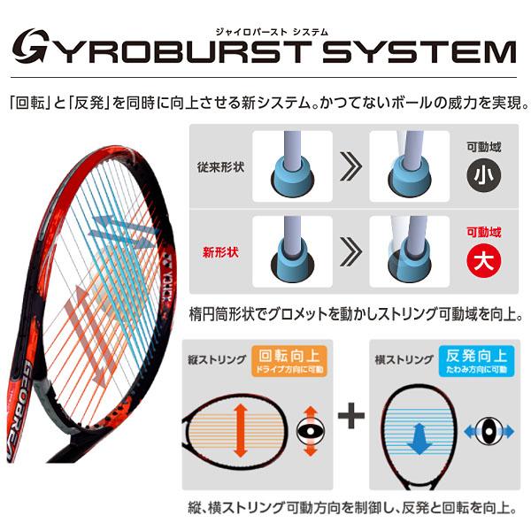 GEOBREAK ヨネックス ソフトテニスラケット ジオブレイク80V/GEOBREAK 80V『GEO80V』 : ラケットプラザ - 通販 - Yahoo!ショッピング