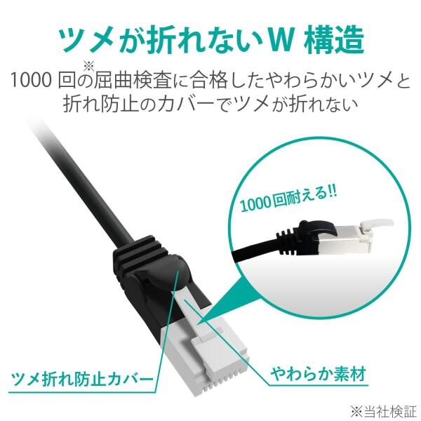 CELL(ELECOM) エレコム LANケーブル CAT6A 7m ツメが折れない 爪折れ防止コネクタ やわらか ブラック ECLD-G : ラココショップ - 通販 - Yahoo!ショッピング