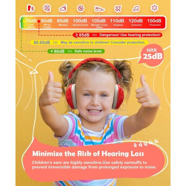 (PROHEAR) プロイヤー 032 2.0 ノイズ キャンセル ヘッドフォン子供用 - 25dB ノイズ低減 調整可能な : ラココショップ - 通販 - Yahoo!ショッピング