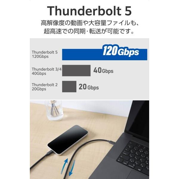 CELL(ELECOM) エレコム USB-C Thunderbolt 5 ケーブル 1m 240W 高速データ転送 USB PD対応 8K/60Hz 最大120Gbps スリム : ラココ ...