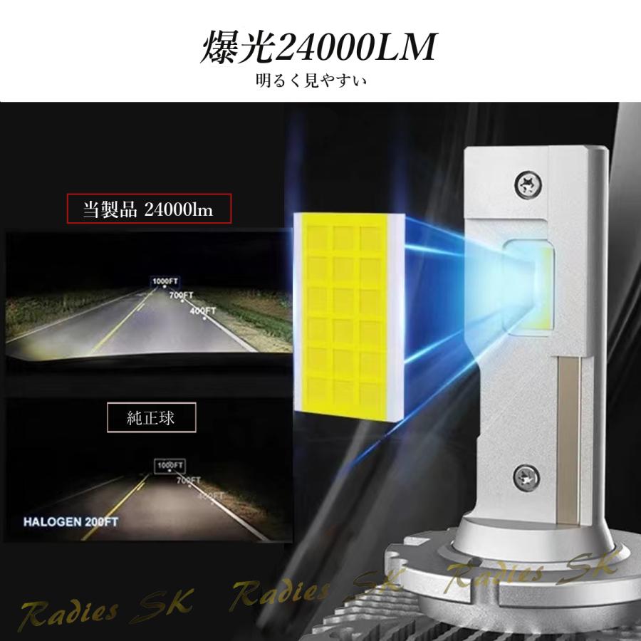 D2S D4S D1S D3S D8S LED ヘッドライト ポン付け 12V 24V D2 D4 D2R D4R D2C D4C D1 D3 D8 D8S D1R D3R D8R D1C ...