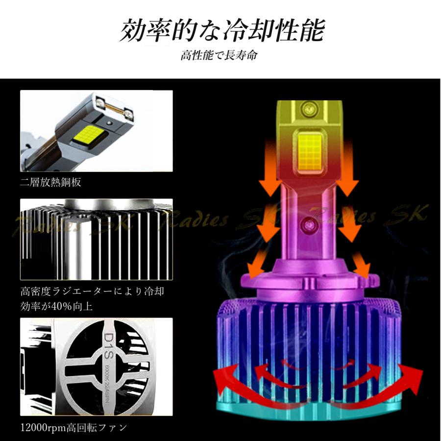 トヨタ D2S D4S D1S D3S D8S LED ヘッドライト ポン付け 12V 24V D2 D4 D2R D4R D2C D4C D1 D3 D8 D1R D3R D8R D1C ...