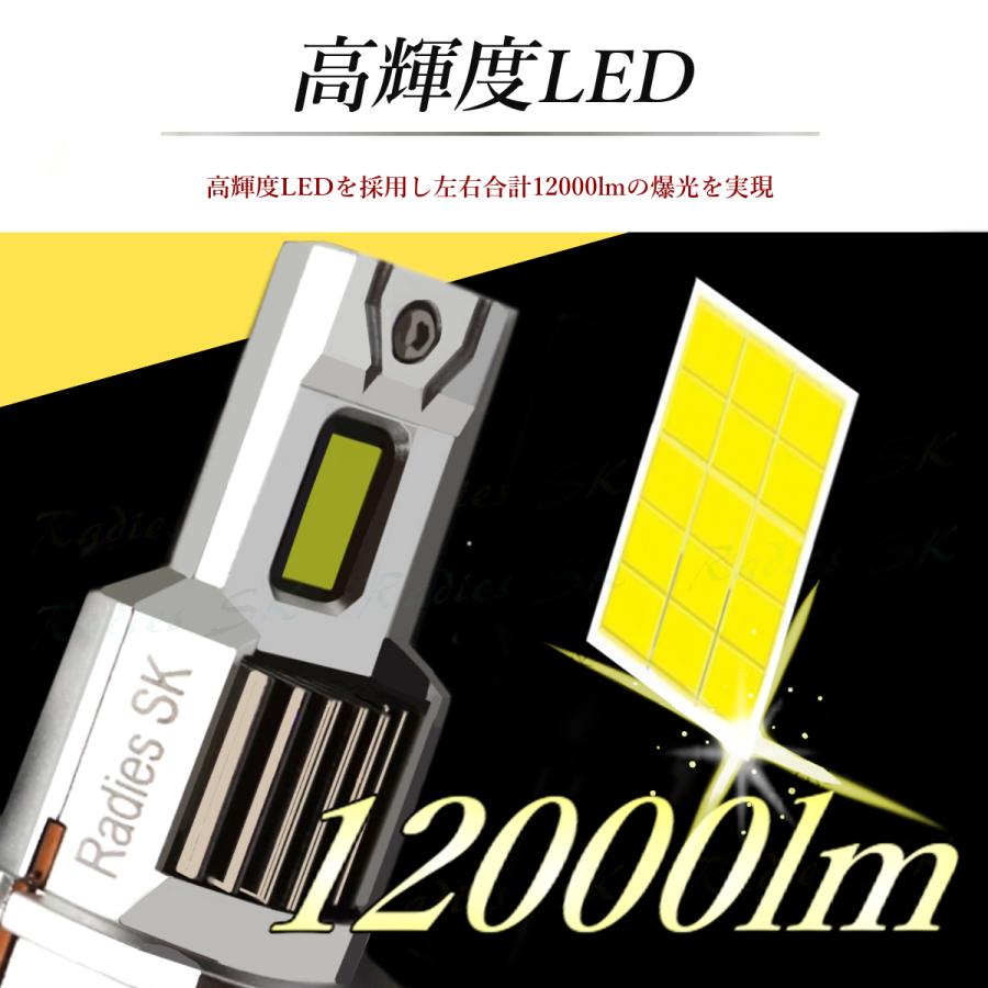 モデルチェンジ デリカ D5 CV5W D2S D2R LED ヘッドライト 12000lm 完全ポン付け 12V 純正HID バーナー 車検対応 1年保証 正規品 Radies SK ...