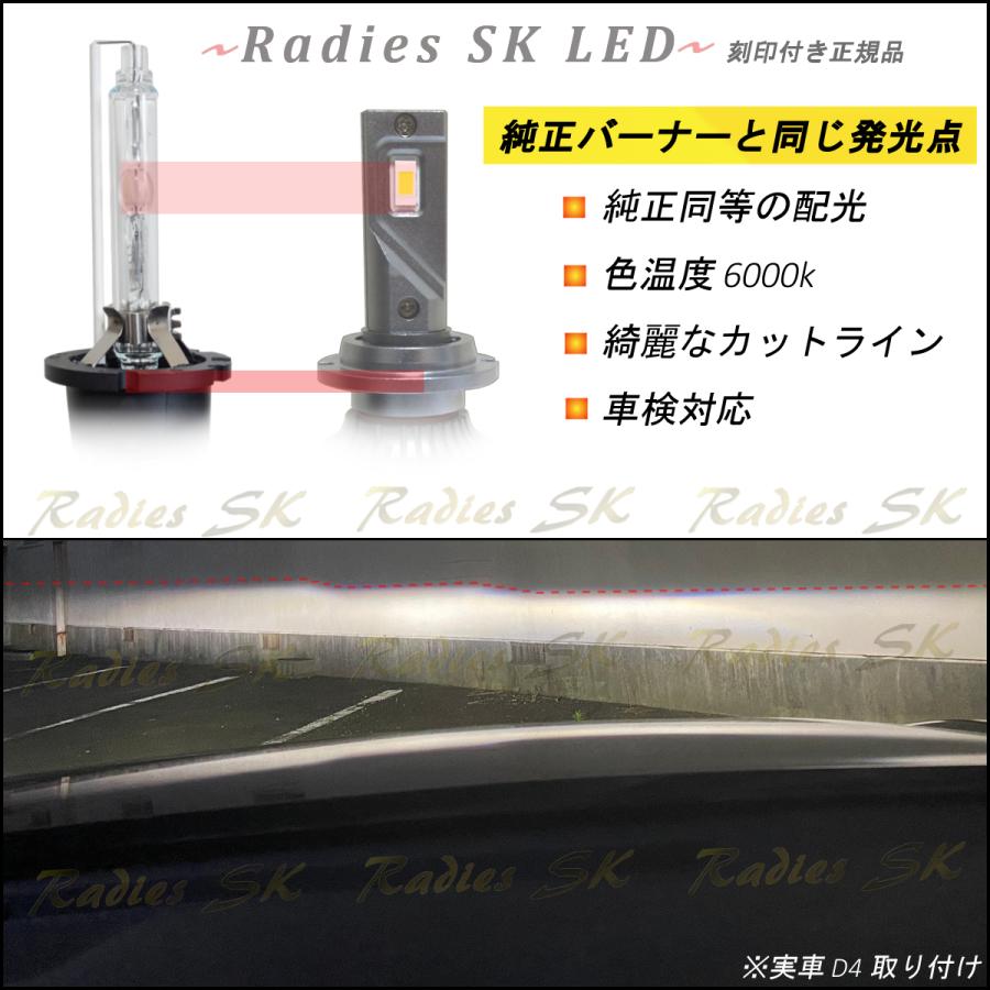 24V 12V HID LEDヘッドライト D2 D4 D2S D2R D2C D4S D4R D4C クラウン ハチロク ゴムカバー バルブ 車検対応 12000LM :yf-d2d4 ...