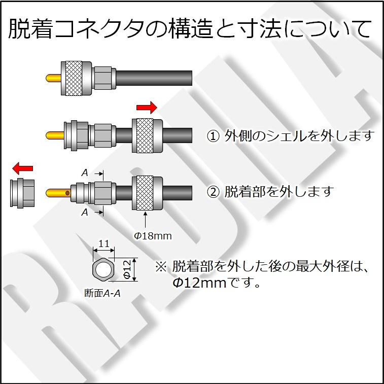 フジクラ 5DFB MJ-MP脱着 (11m)｜低SWR仕様・実測データ付｜延長用 同軸ケーブル｜低損失 5D-FB 5dfb 5d-fb MP-MP｜アマチュア無線 : rcabasm ...