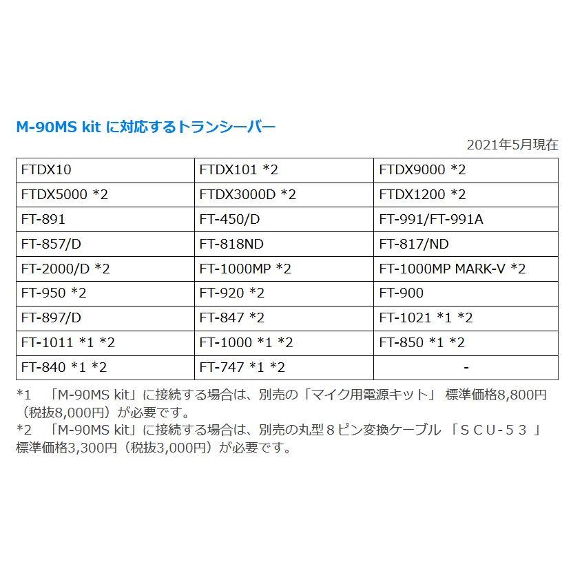 M-90MS kit(M90MSkit) マイクスタンド用キット ダイナミックマイクロフォン 八重洲無線 YAESU アマチュア無線 ...